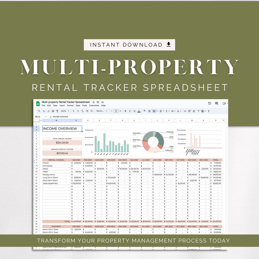 Ultimate Multi-property Rental Tracker, Real Estate Investments ...