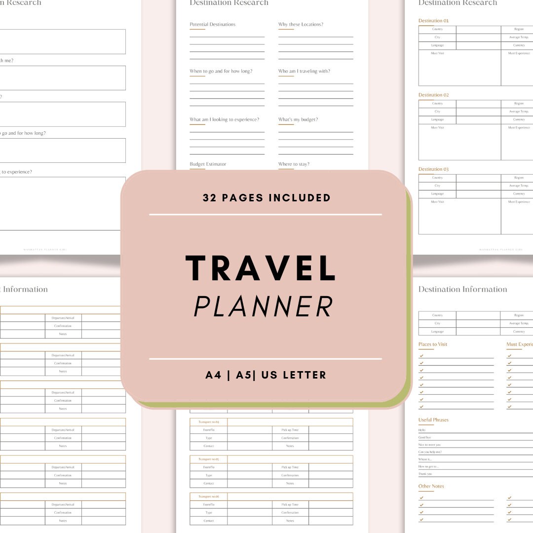 Printable Travel Organizer, Plan Your Trip, Itinerary Builder, Packing ...