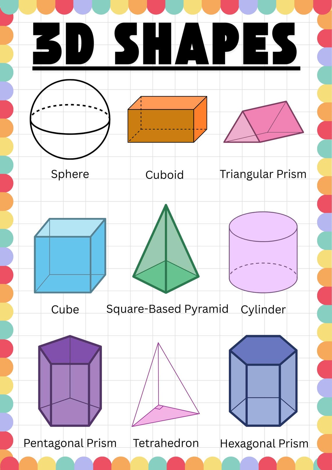 3D Shapes Educational Poster - Etsy
