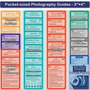 DSLR Photography Cheat Sheet Cards Waterproof and Scratch Resistant ...