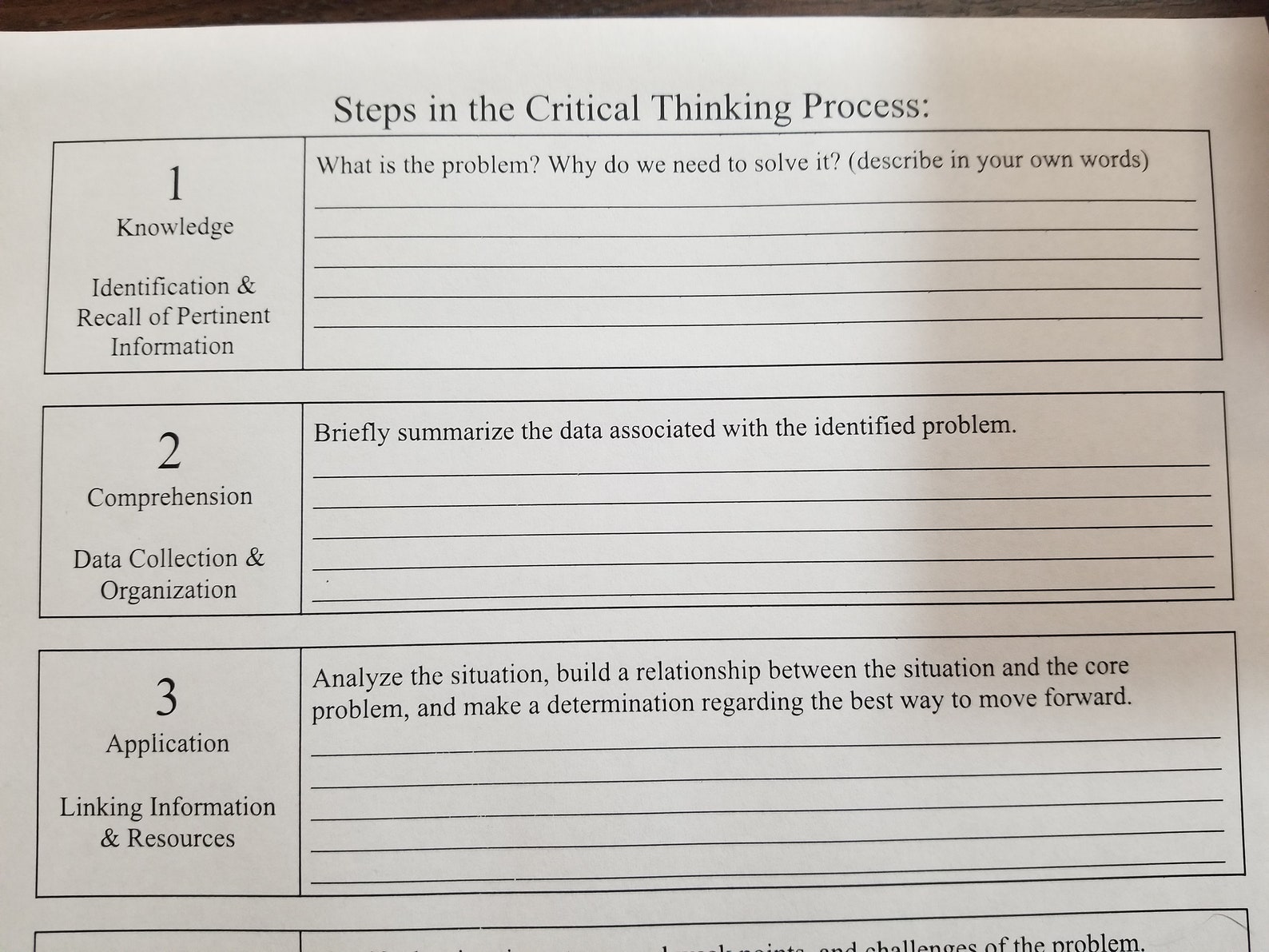 Critical Thinking Digital Printable - Etsy