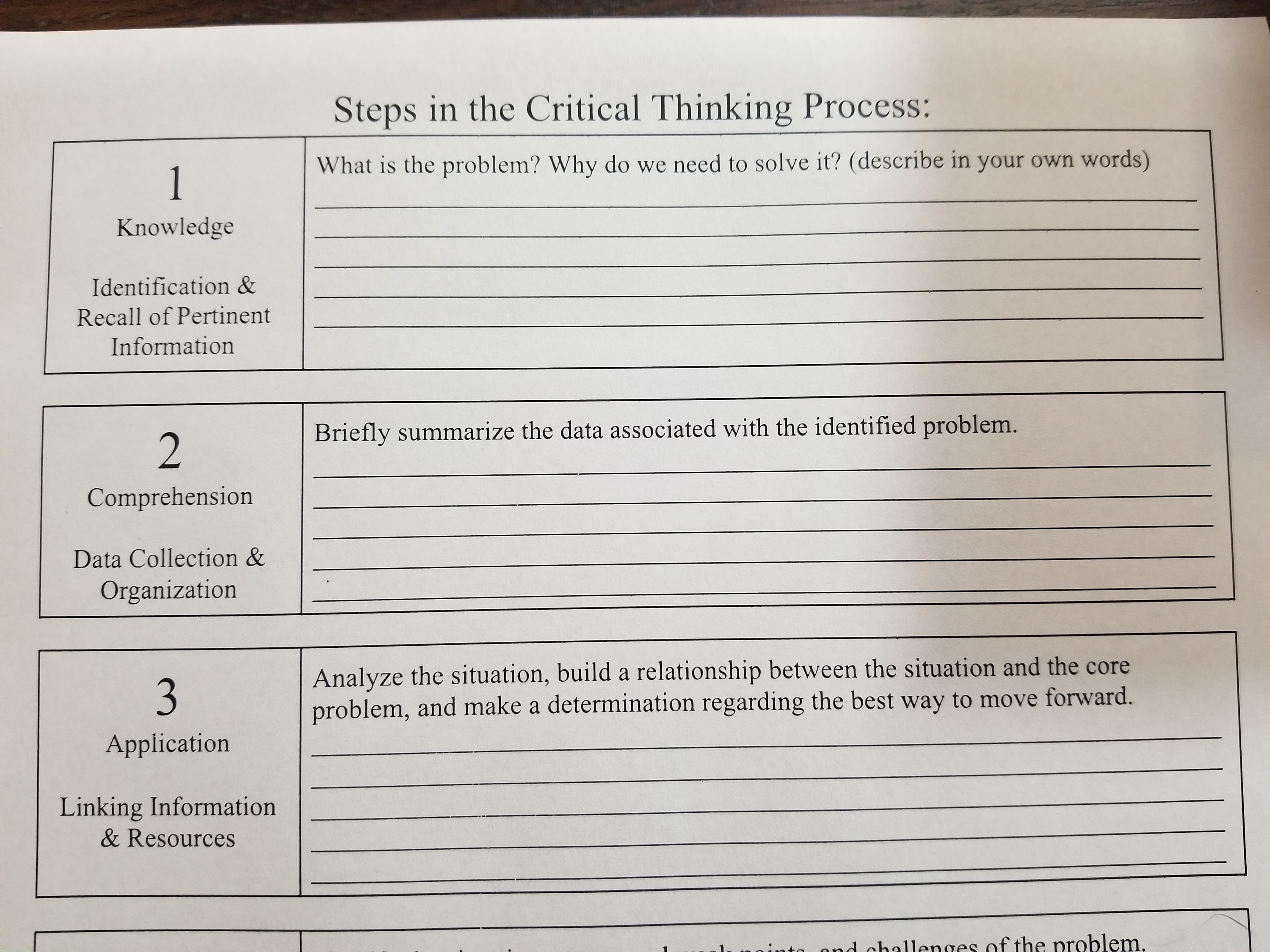 Critical Thinking Digital Printable - Etsy