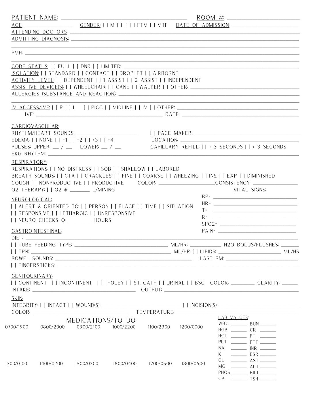 Nursing Report Brain Sheet Digital Printable - Etsy