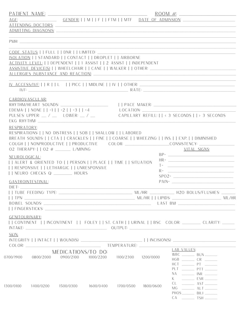 Nursing Report Brain Sheet Digital Printable - Etsy