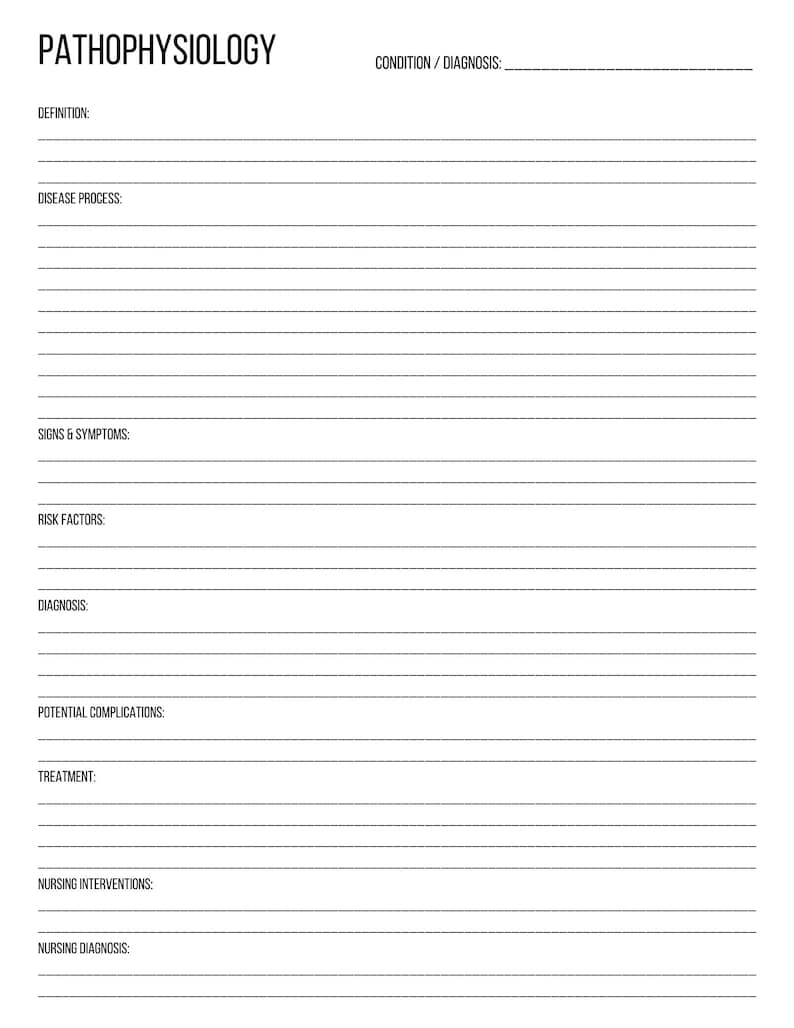 Nursing Pathophysiology Concept Map Digital Printable. - Etsy