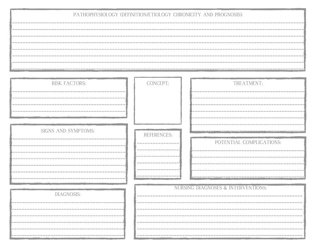 Concept Map Digital Printable - Etsy