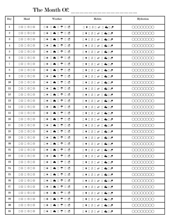 Blank 31 Day Monthly Habit Tracker | Etsy