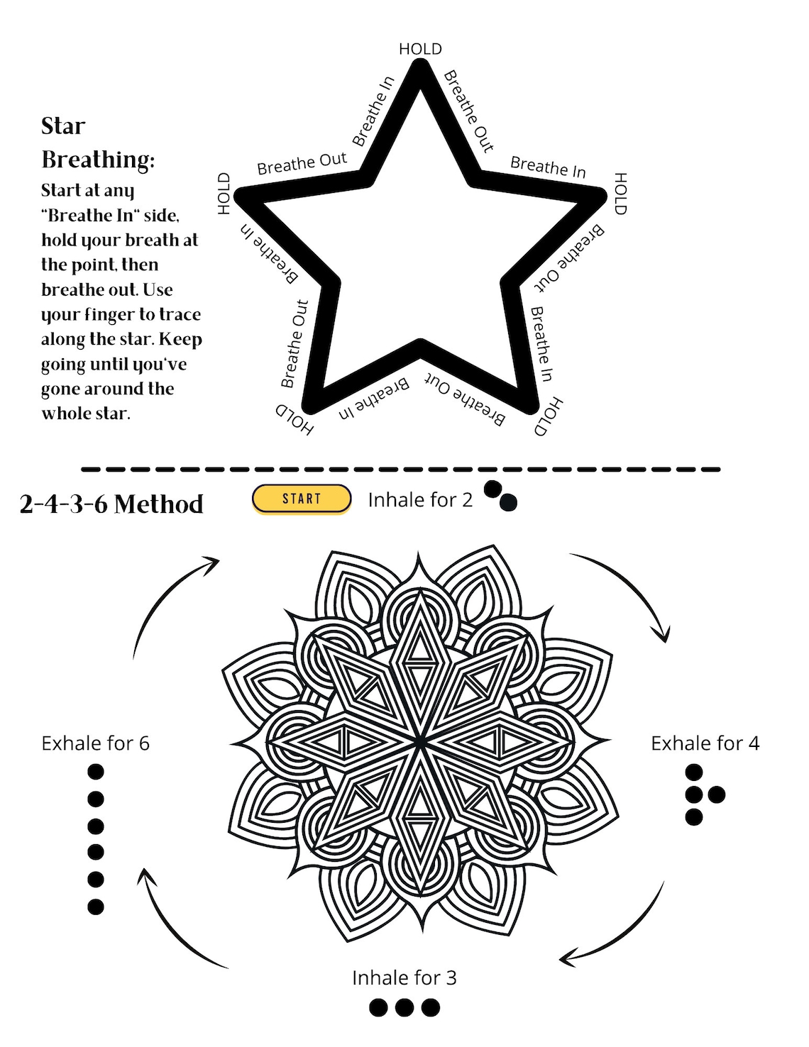 Grounding Techniques Digital Printable. - Etsy