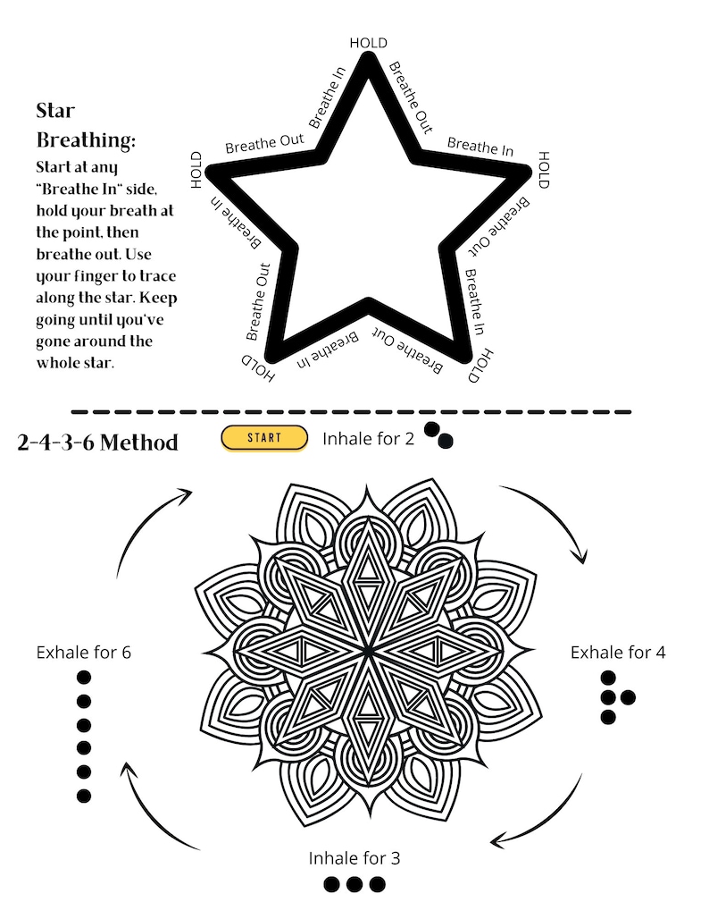 Grounding Techniques Digital Printable. - Etsy