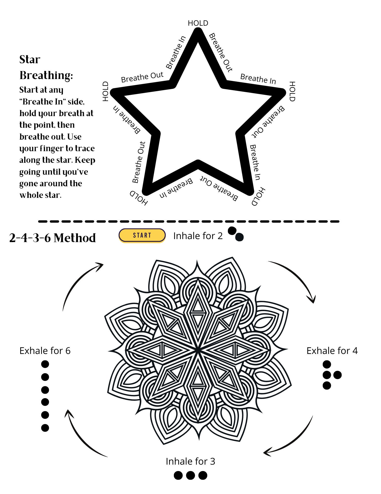 Grounding Techniques Digital Printable. - Etsy