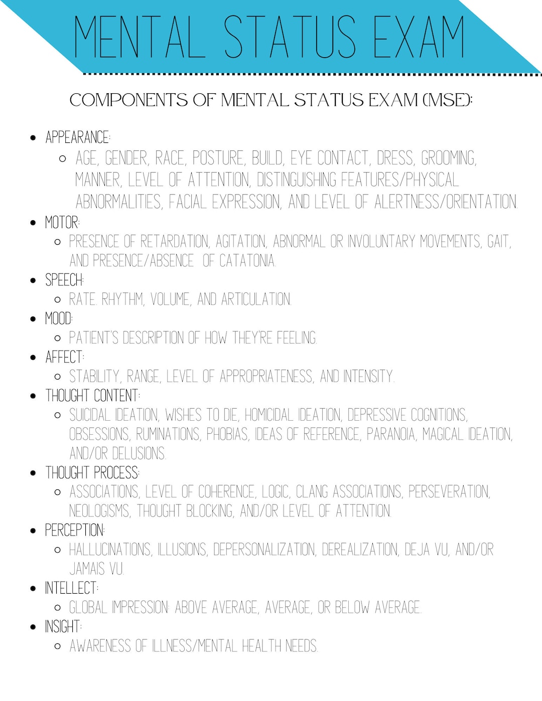 Mental State Exam (MSE) Digital Printable. - Etsy