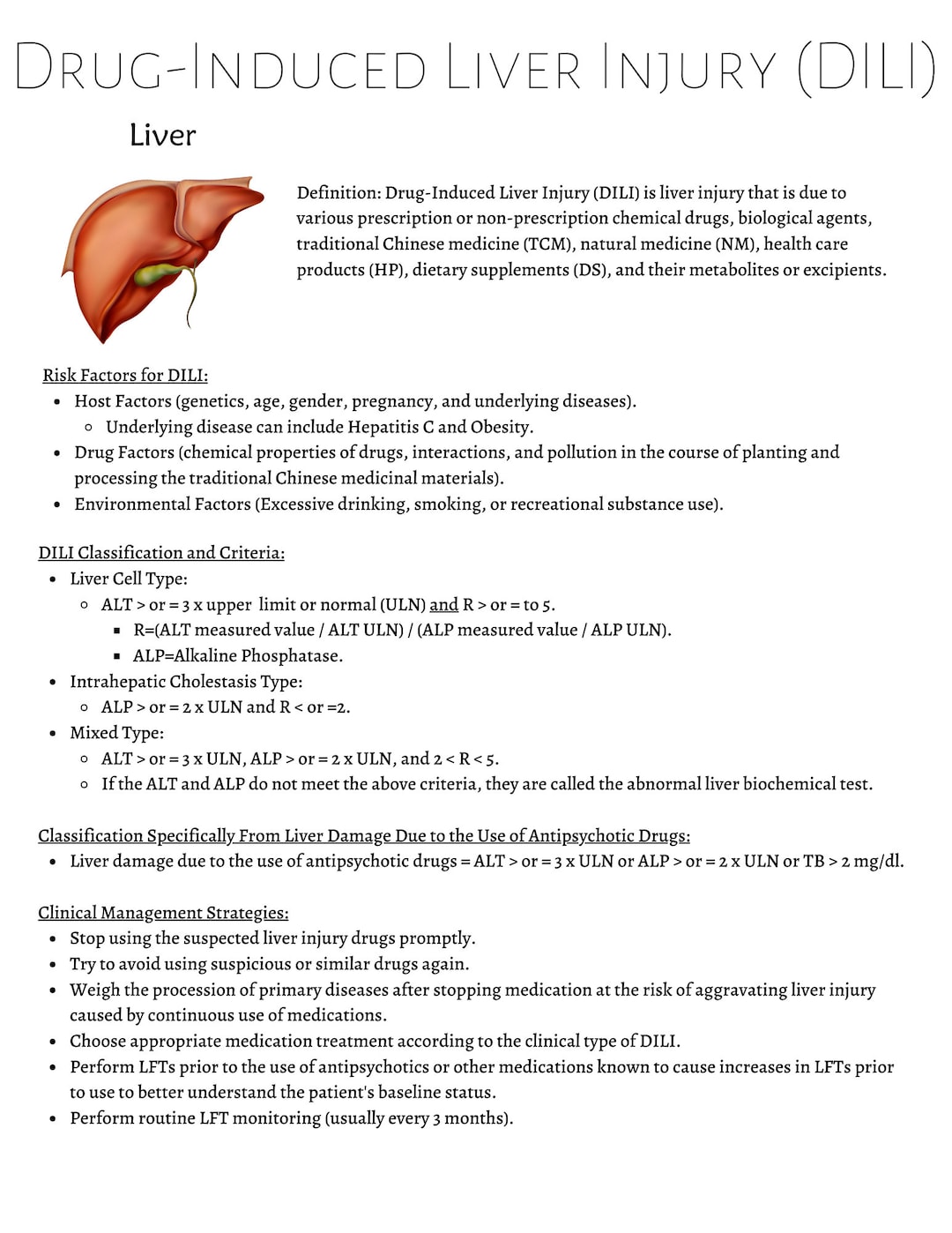 Drug Induced Liver Injury DILI Digital Printable - Etsy