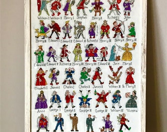 Kings and Queens of England Timeline Poster, Includes Charles III TWO ...