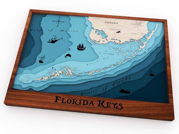 Clipart Florida Keys