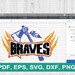 Braves Axe Svg, Braves Svg, Braves Mascot Svg, Braves Mascot Png ...