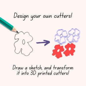 Custom Cutter, Design Your Cutter, Transform 2d to 3d, Sharp Cutters - Etsy
