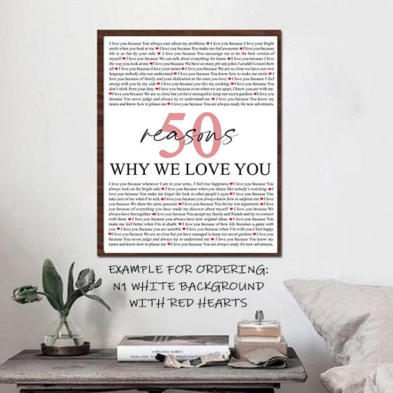 50 Reasons Why We Love You Personalized 50th Birthday Gift - Etsy
