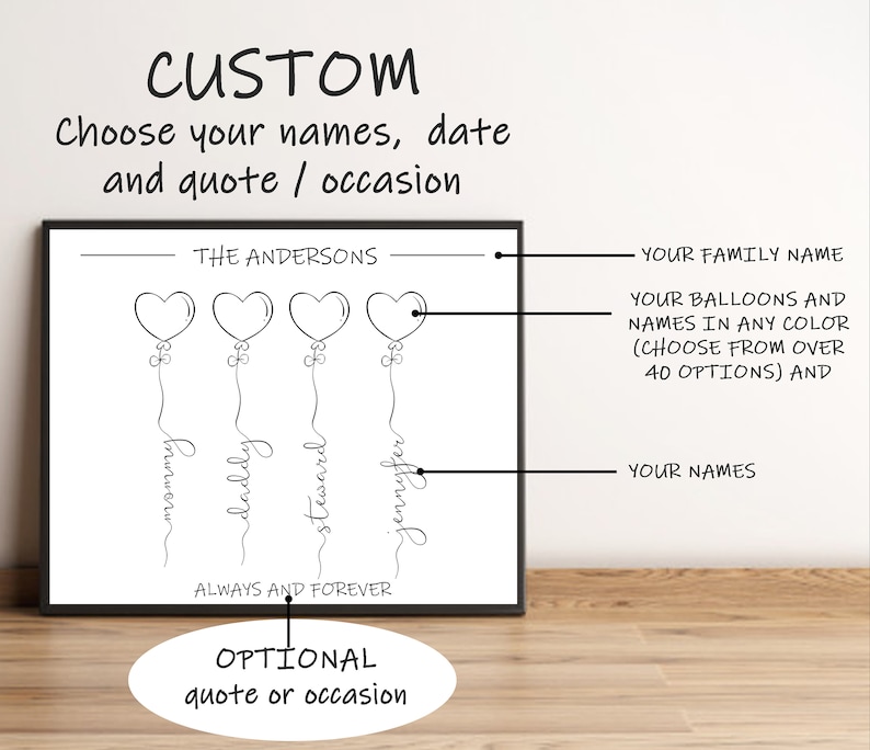 Heart Balloon Family Custom Name Print, Personalized Nursery Wall Art ...