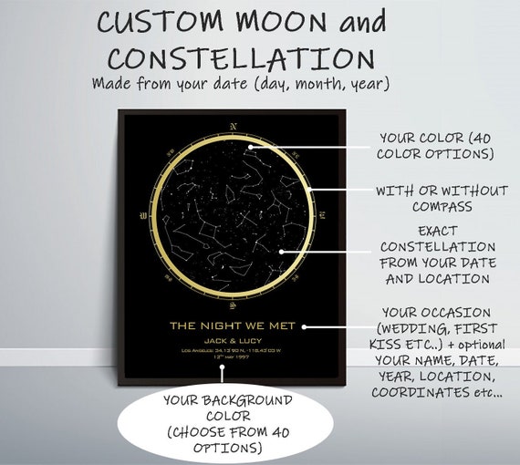 Custom Star Map Print Personalized Starry Sky Constellation - Etsy