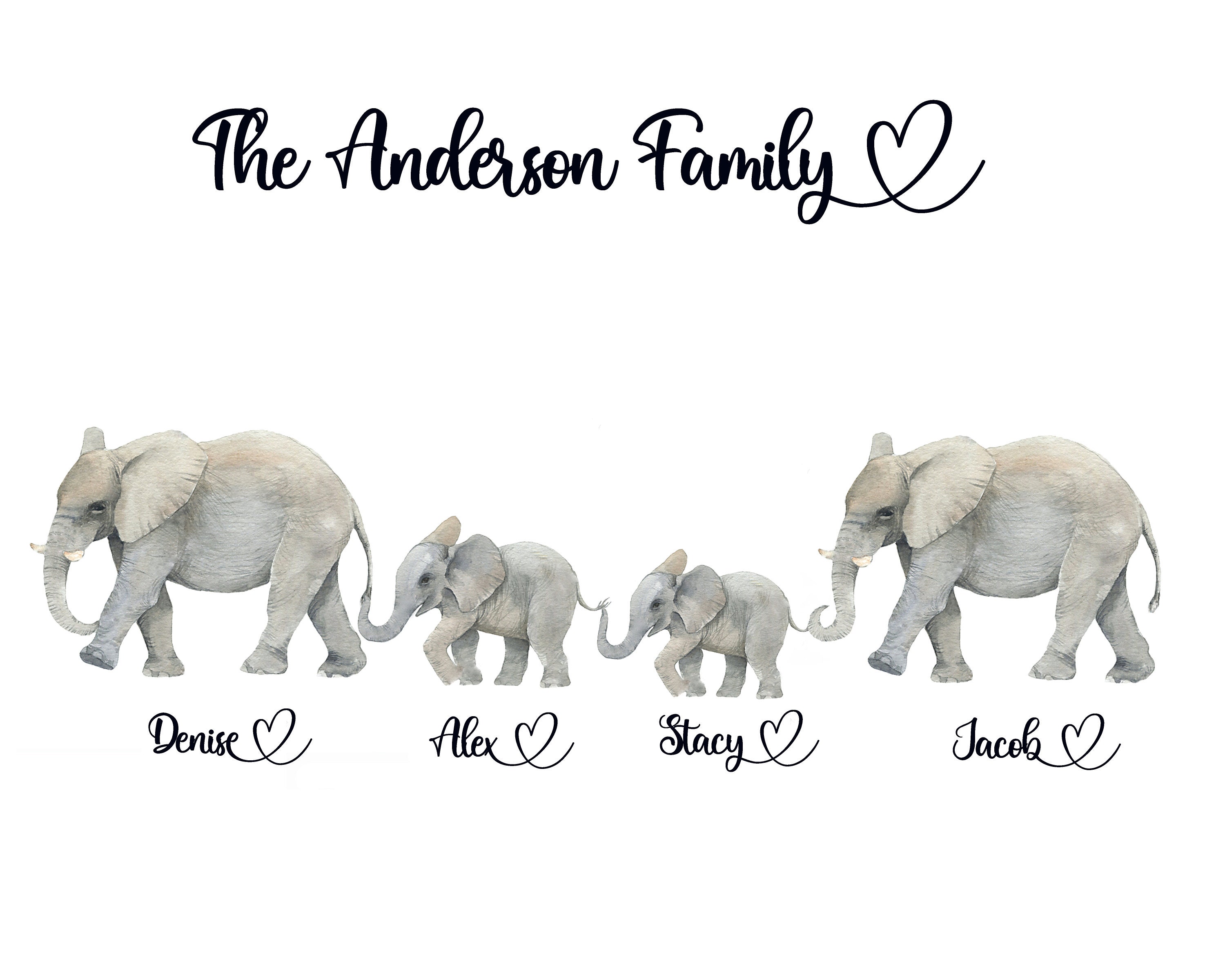 Elephant Family Custom Name Print, Personalized Family, Mother's Day ...