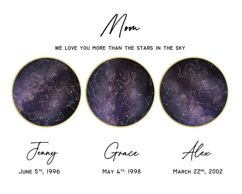 Personalized Mother's Day Gift, Custom Star Map, Mother and Daughter ...