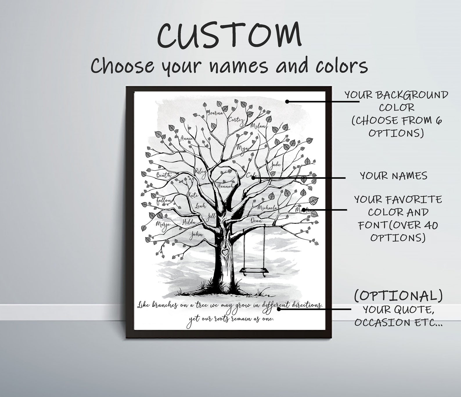 Family Tree Wall Decor Custom Family Tree Print Personalised - Etsy
