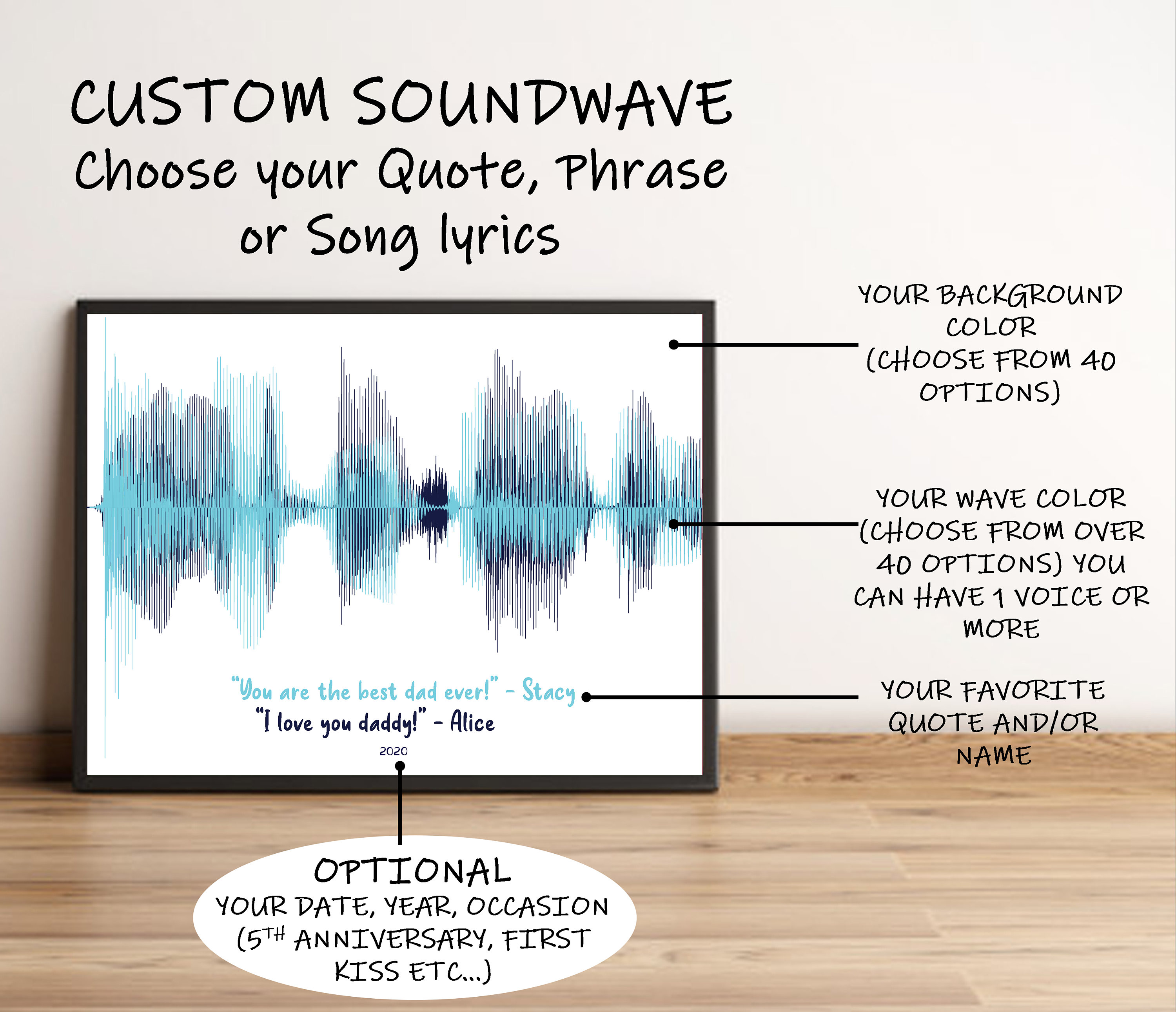 Custom Sound Wave Art Print Personalized Wall - Etsy UK