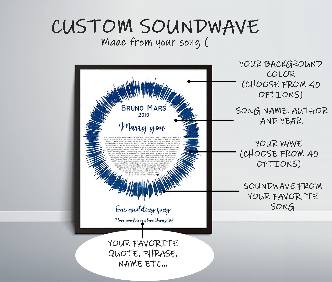 Custom Sound Wave Art Print Personalized Galaxy Voice - Etsy