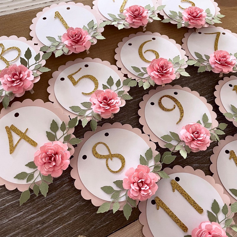 Monthly Photo Banner - Etsy