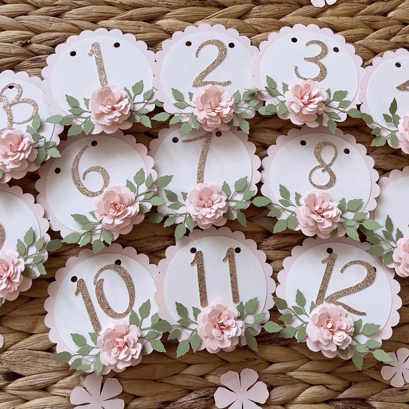 Monthly Photo Banner - Etsy