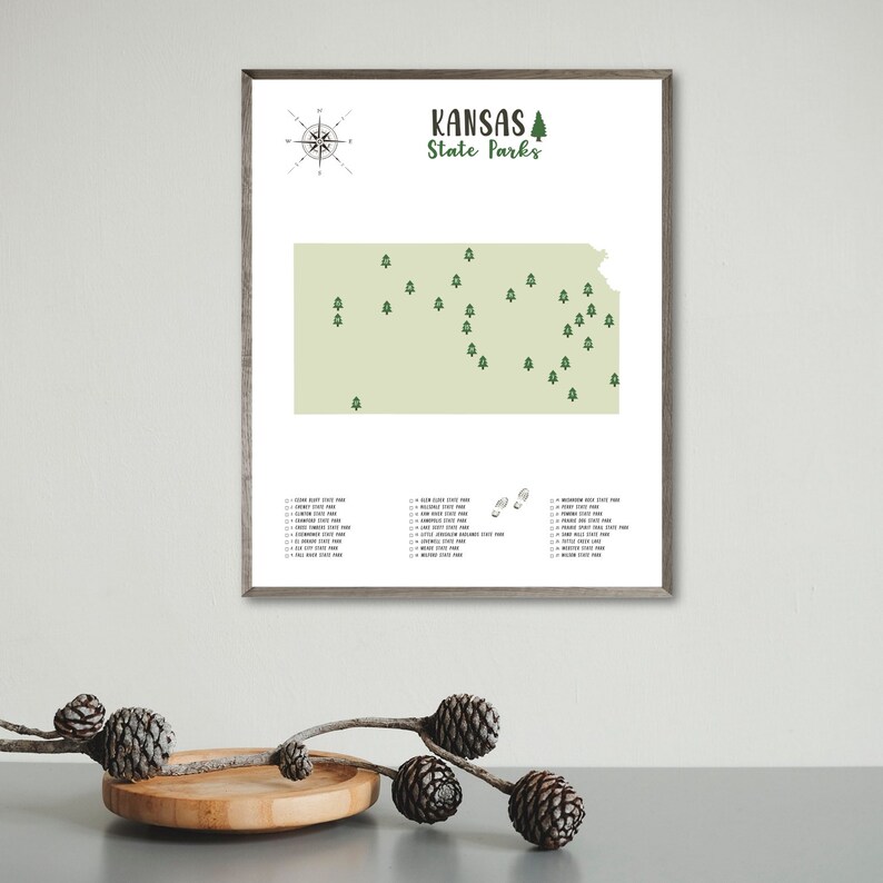 Kansas State Parks Map Print-kansas State Parks | Etsy