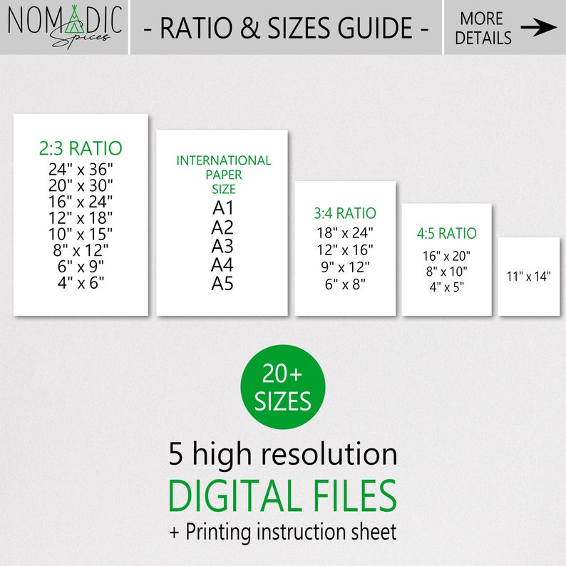 Continental Divide Trail Map-cdt Hiking Map-continental Divide - Etsy