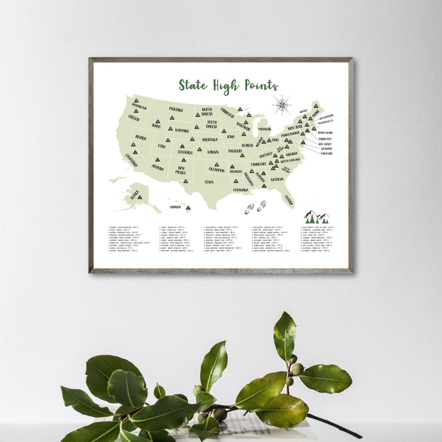 State High Points Map-usa State Peaks-state Highest Peak - Etsy