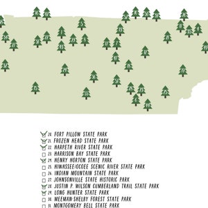 Tennessee State Parks Map-tennessee State Parks Checklist-state Parks ...