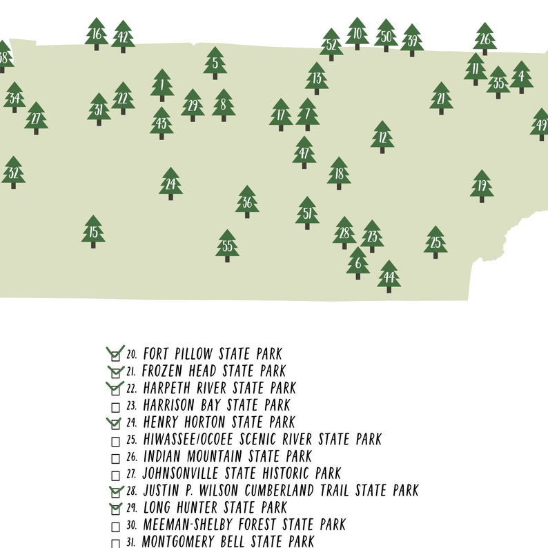 Tennessee State Parks Map-tennessee State Parks Checklist-state Parks ...