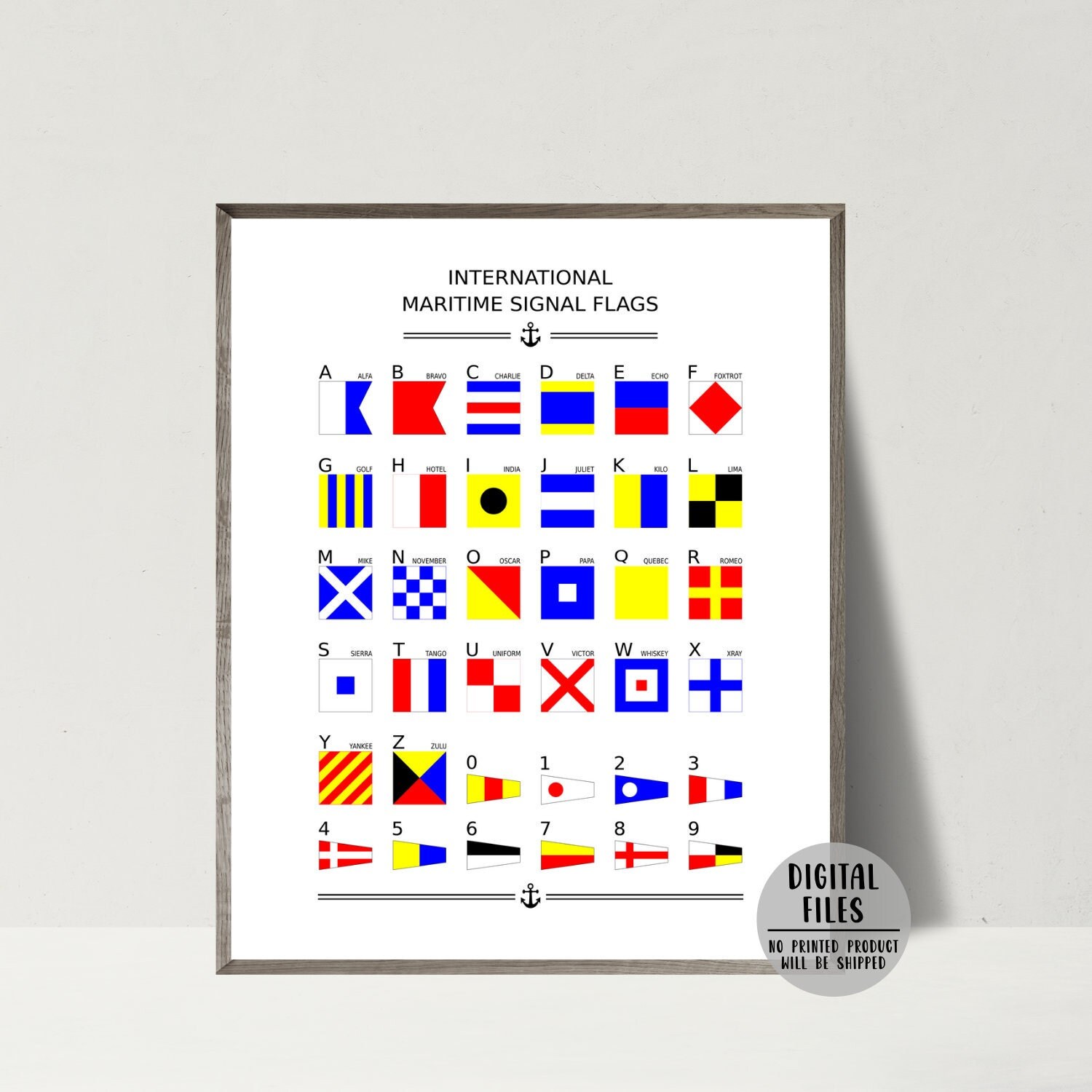 International Maritime Signal Flags Poster-nautical - Etsy