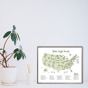 State High Points Map-usa State Peaks-state Highest Peak Map-50 States ...