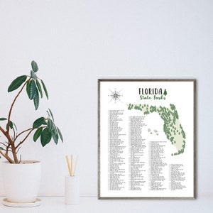 Florida State Parks Map Print-florida State Parks Checklist-state Parks ...