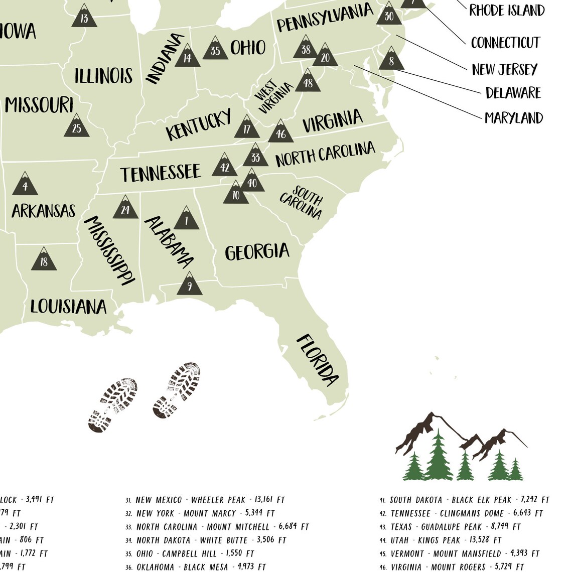 State High Points Map-usa State Peaks-state Highest Peak - Etsy