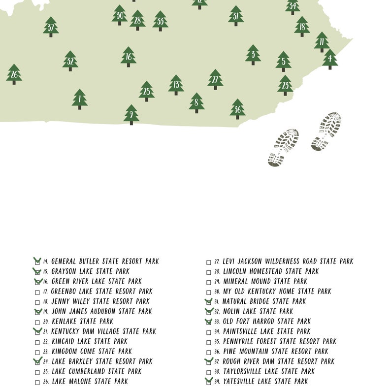 Kentucky State Parks Map Print-kentucky State Parks Checklist-state ...