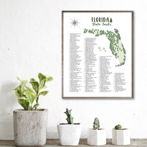 Florida State Parks Map Print-florida State Parks Checklist-state Parks ...