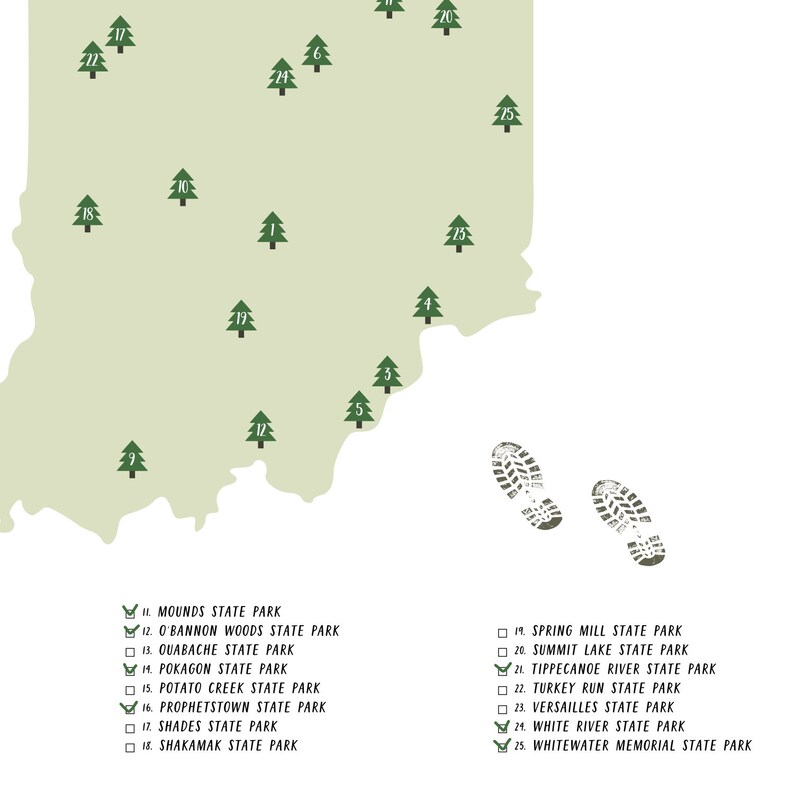 Indiana State Parks Map Print-indiana State Parks Checklist-state Parks ...