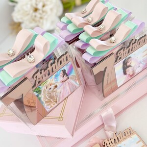 Rose Gold 7th Birthday Photo Frame Magnet, Personalized Gift, 1st 2nd ...