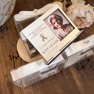 Memorial Photo Frame, Personalized Remembrance Gift, in Loving Memory ...