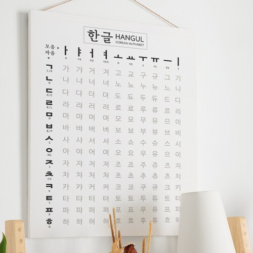 Korean Consonants and Vowels Poster Korean Study Hangul | Etsy