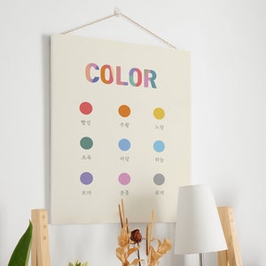 Korean Alphabet Poster, Hagul Colors Print, Hanguel Wall Art, Rainbow ...