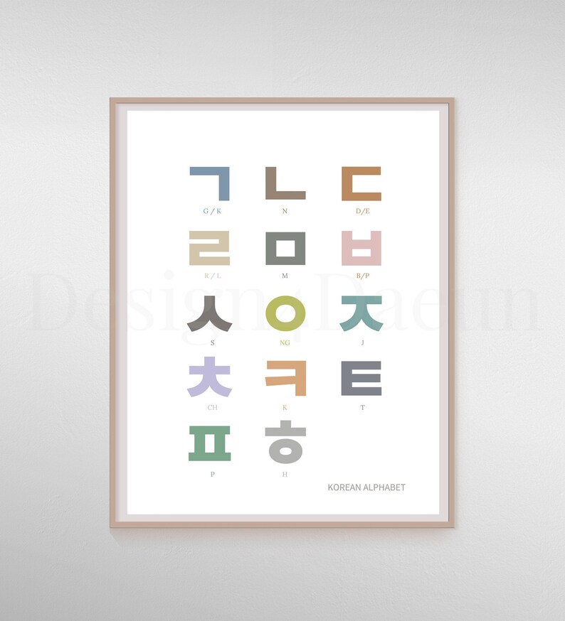 Hangul, Korean Poster, Hangul Poster, Korean Alphabet, Korean ...