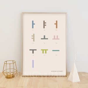 Hangul, Korean Alphabet, Korean Poster, Korean Consonants and Vowels ...
