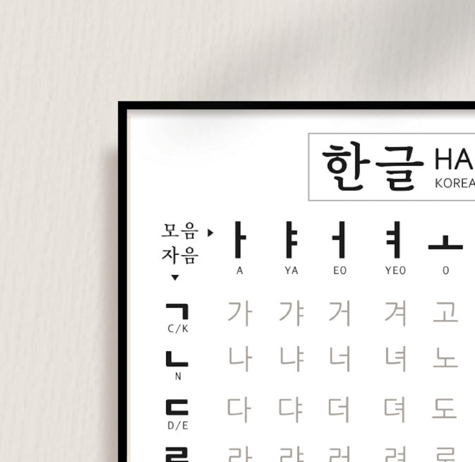 50x70 Korean Consonants and Vowels Poster, Korean Study, Hangul Chart ...