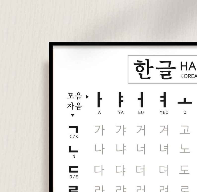 50x70 Korean Consonants and Vowels Poster, Korean Study, Hangul Chart ...